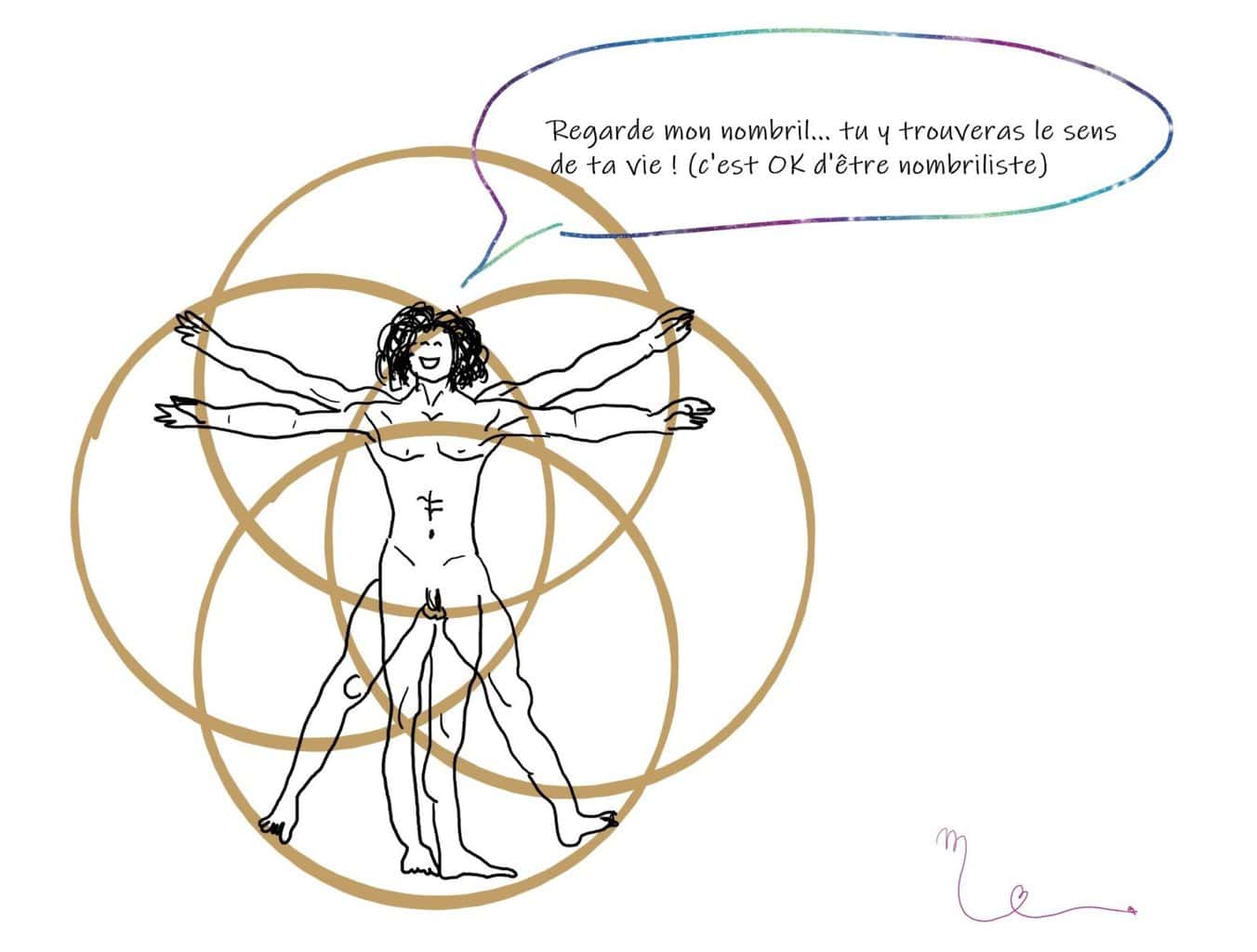 Trouver son IKIGAI : la méthode concrète